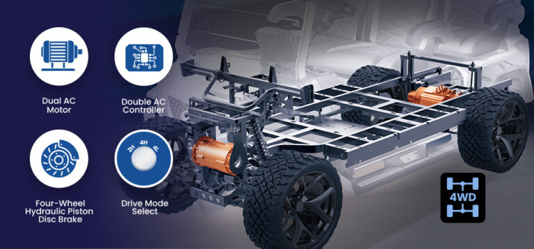 Evolution D-MAX XT4 – Ultimate On-Demand 4WD Off-Road Adventure Vehicle ...